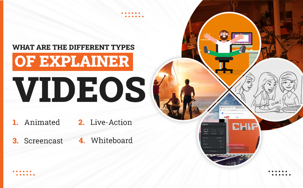 Explainer Videos 101: What They Are and How They Work - Explainer Video ... Explainer Videos 101: What They Are and How They Work - Explainer Video ...